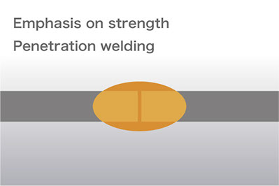 weldpro_sw_v02_bankin_e